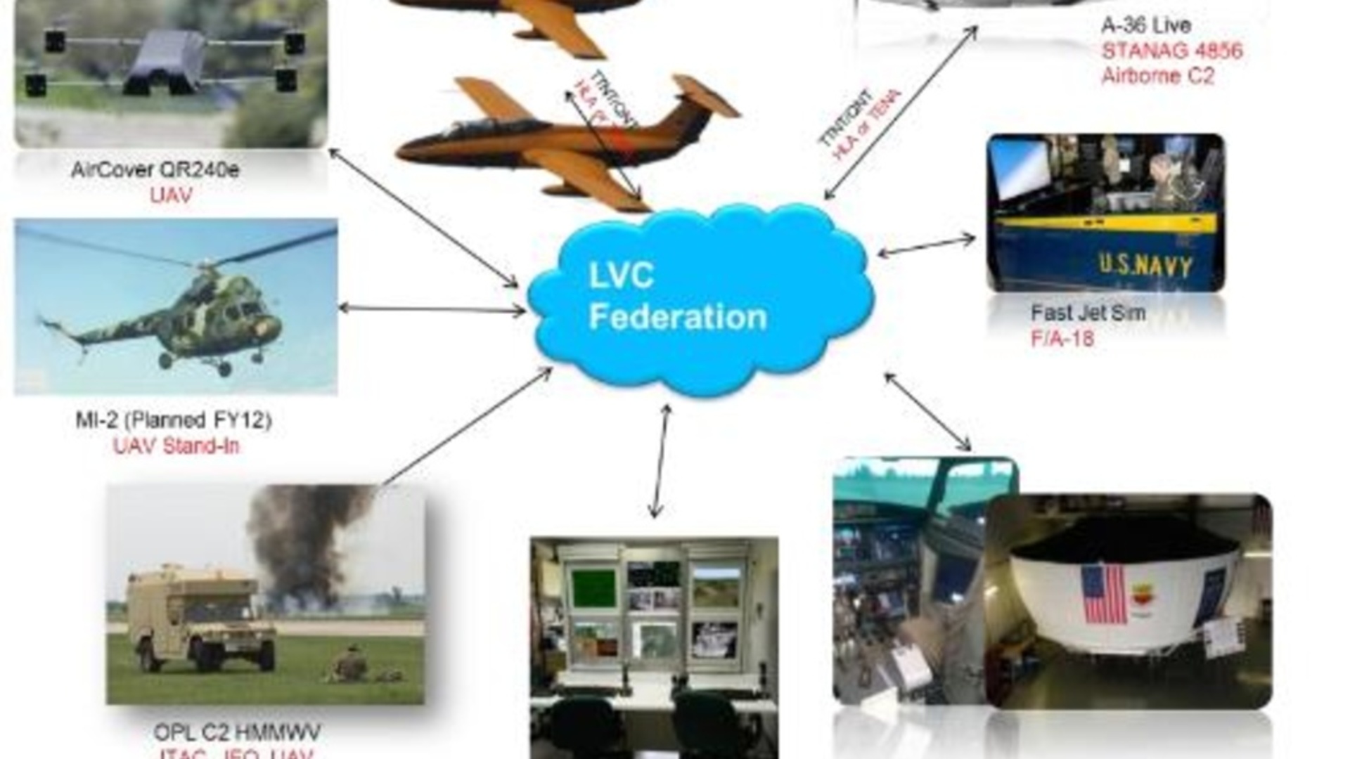 Defense Technology | Iowa Technology Institute - The University of Iowa